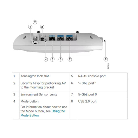 Cisco Catalyst 9136 Wi-Fi 6E Indoor Access Point | C9136I-ROW – Network ...