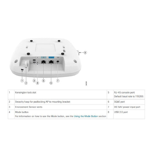 CW9166I-ROW | Cisco Catalyst Wi-Fi 6E Indoor Access Point – Network ...