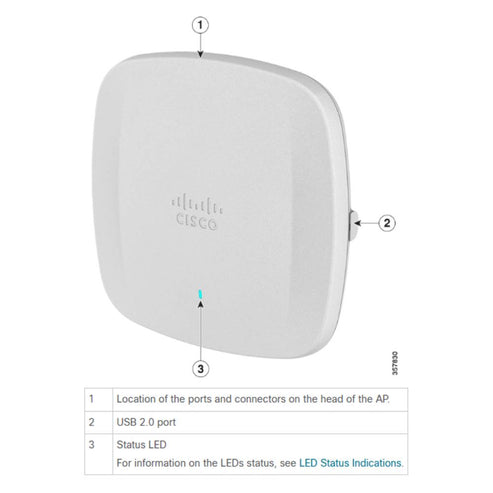 Cisco Catalyst 9166 Wi-Fi 6E Access Point | CW9166I-ROW – Network Warehouse