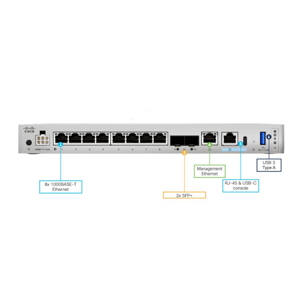 Cisco Secure Firewall 1220 Security Appliance | CSF1220CX-ASA-K9 ...