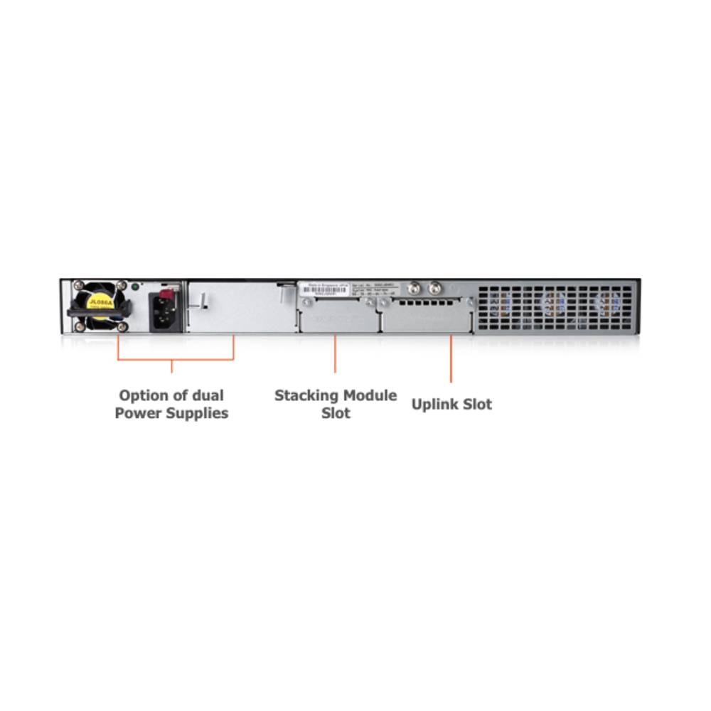 HPE Aruba 2930M 24-Port Multi-Gig PoE+ Switch | JL324A – Network Warehouse