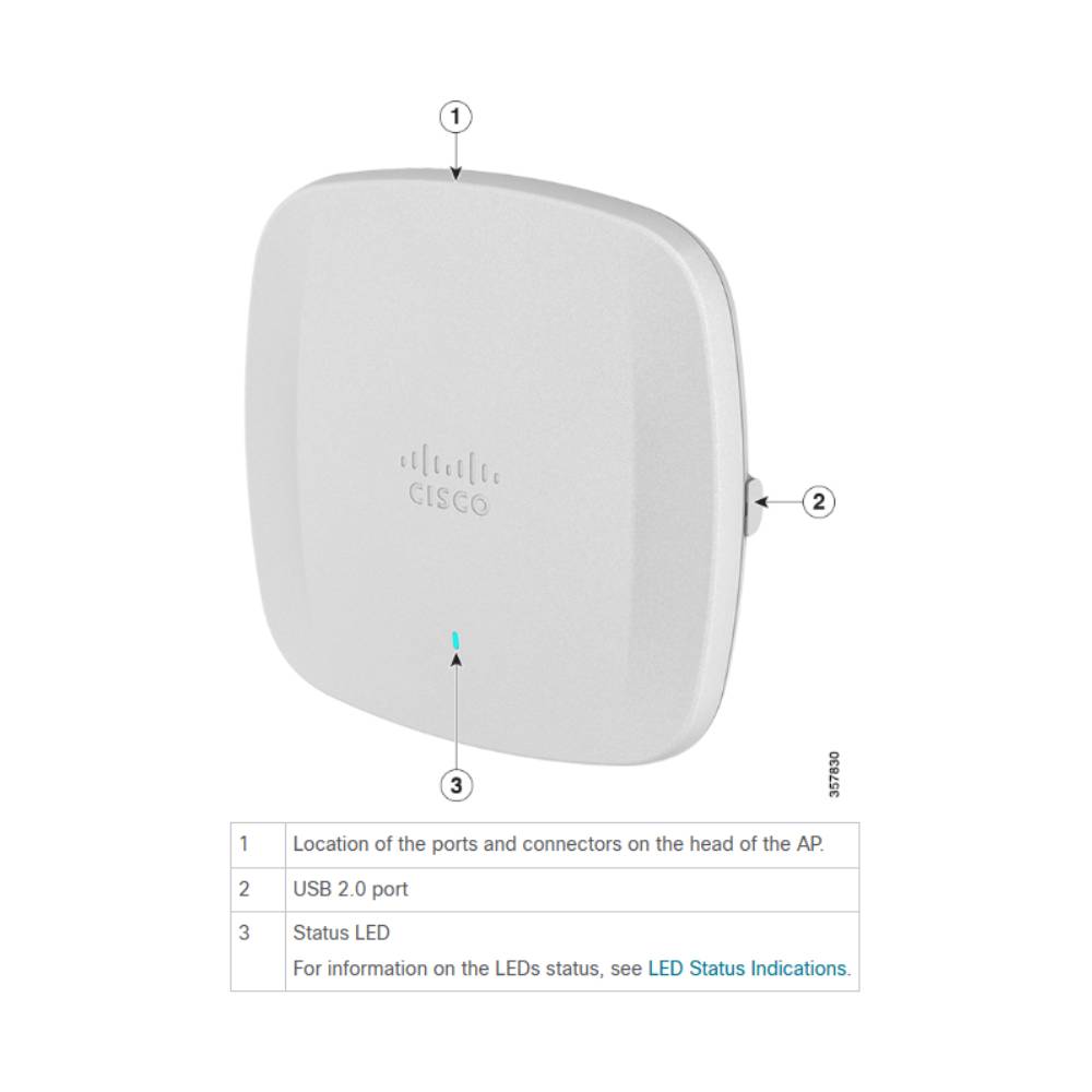 CW9166I-MR | Cisco Meraki Wi-Fi 6E Indoor Access Point – Network Warehouse