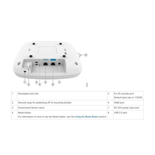 CW9166I-MR | Cisco Meraki Wi-Fi 6E Indoor Access Point – Network Warehouse