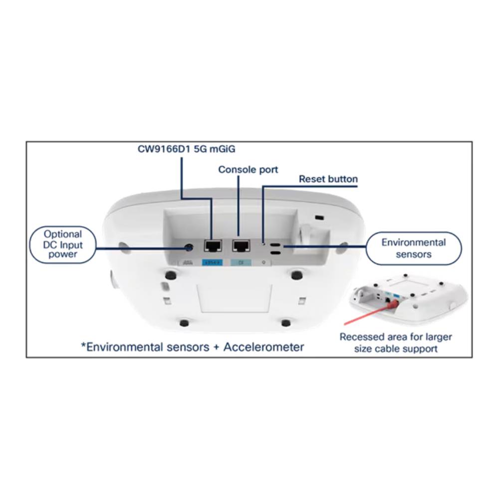Meraki CW9166D1 Cloud-Managed Indoor WiFi 6E Access Point | CW9166D1-M ...