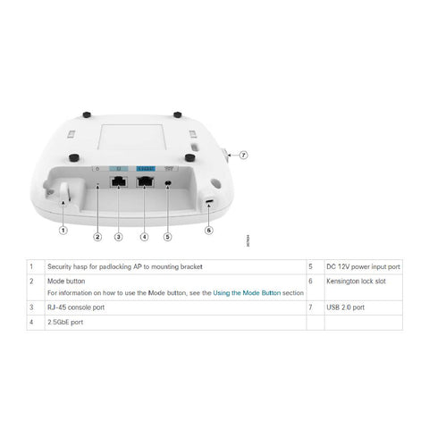 CW9162I-MR | Cisco Meraki Wi-Fi 6E Indoor Access Point – Network Warehouse