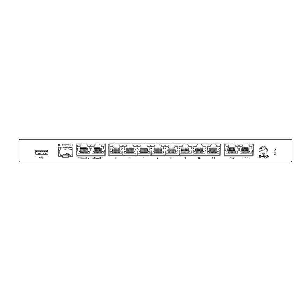 Meraki MX75 Cloud Managed Security Appliance | MX75-HW - Network Warehouse