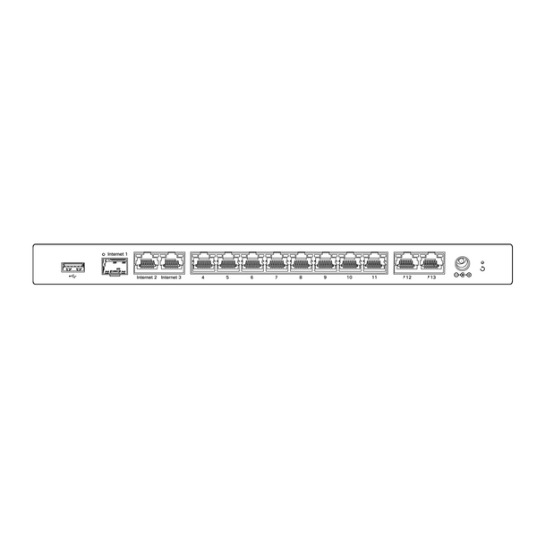 Meraki MX75 Cloud Managed Security Appliance | MX75-HW - Network Warehouse