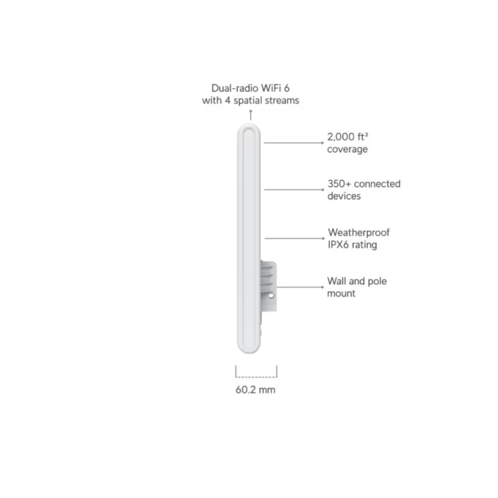 Ubiquiti UniFi 6 Pro Mesh Indoor/Outdoor WiFi 6 Access Point | U6-MESH ...