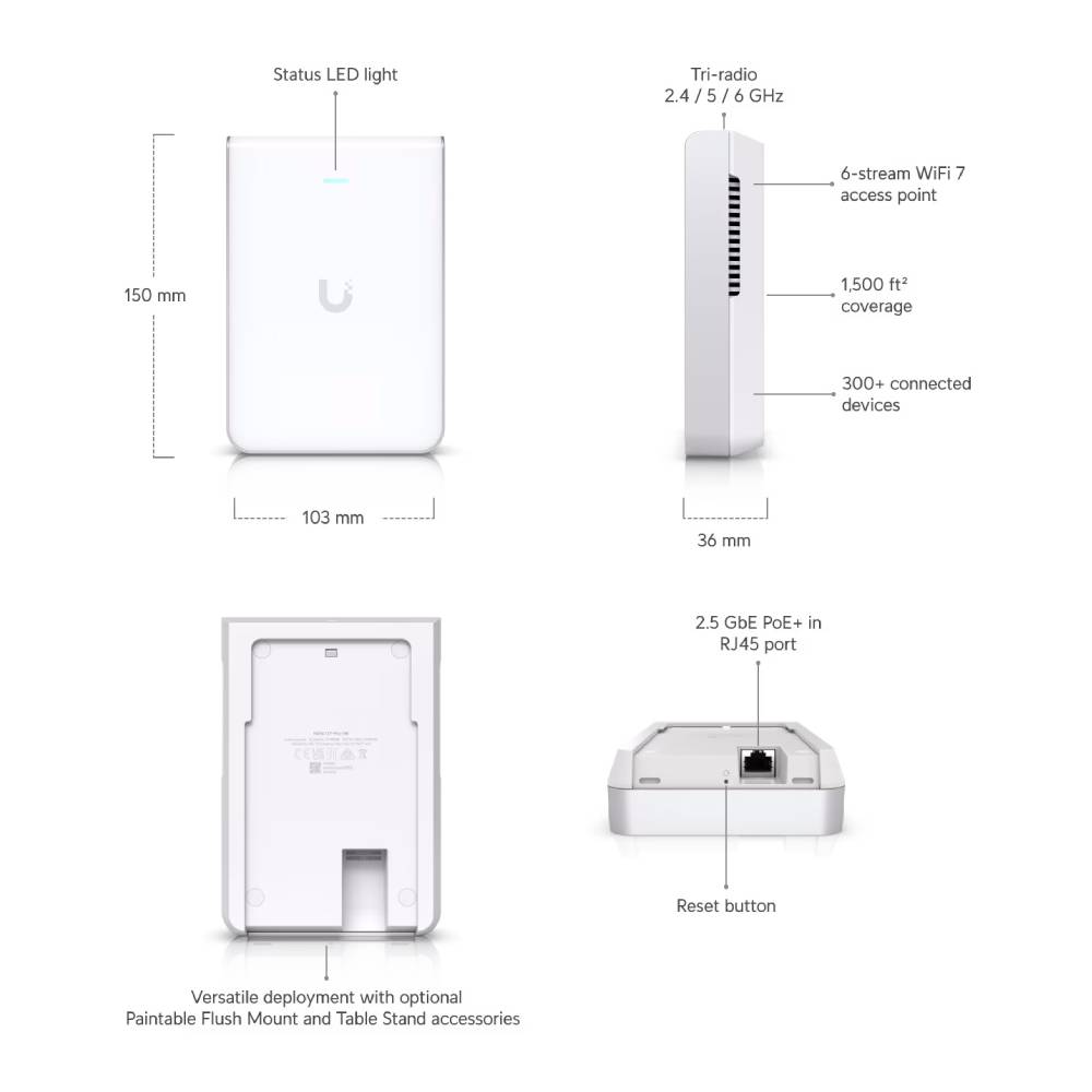 Ubiquiti UniFi 7 Pro Wall-Mounted WiFi 7 Access Point | U7-PRO-WALL ...